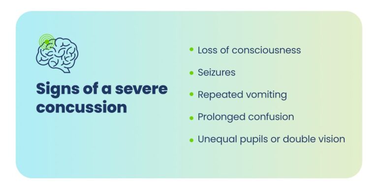 Understanding the Different Levels of Concussions